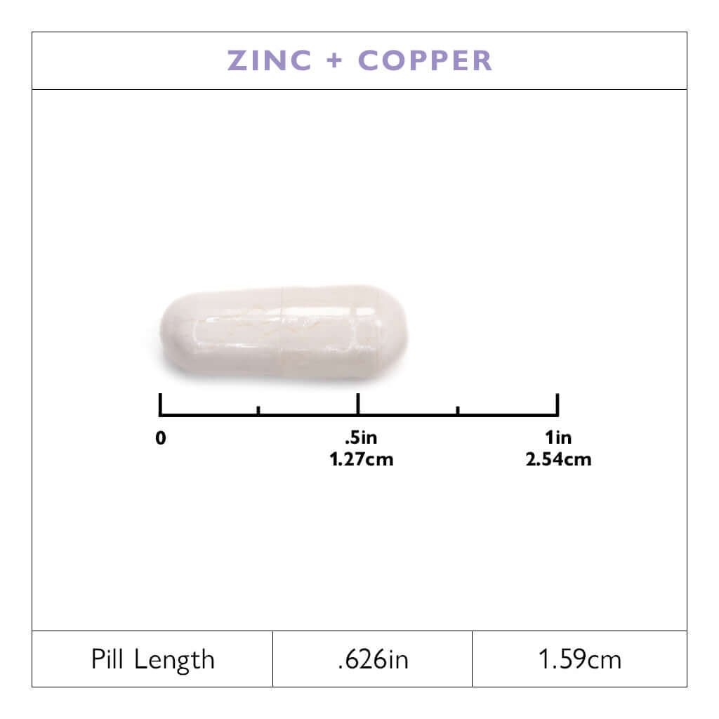 Zinc Plus Copper Capsules - Celebrate